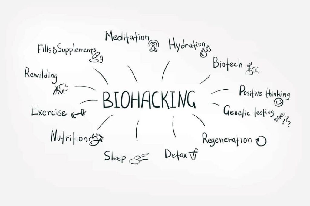 Biohack Your Home – направете средина за врвни перформанси и ...